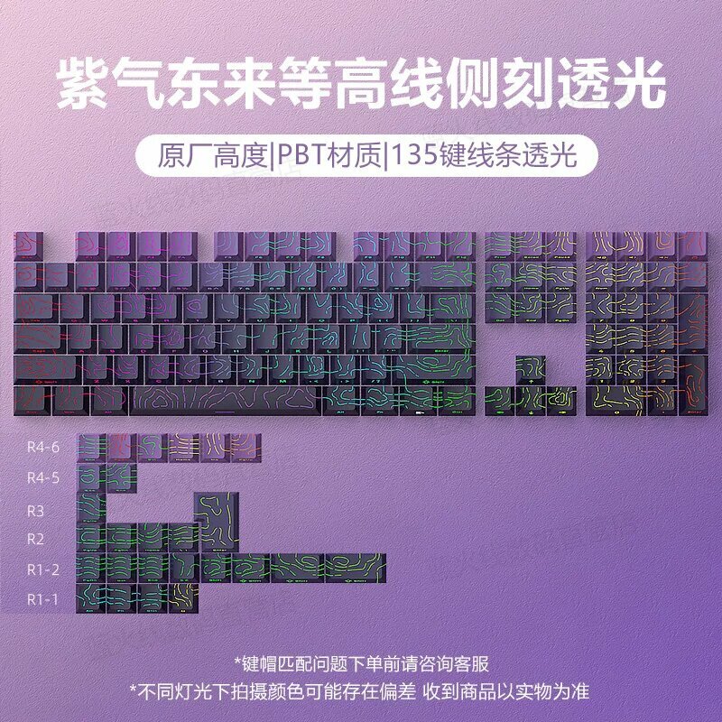 Прозрачные кейкапы с боковой гравировкой контурных линий для механических клавиатур, совместимые с Wolf Spider