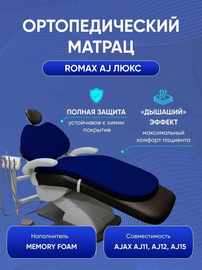 Ортопедический матрас Romax, для стоматологических установок, анатомический, эффект памяти, синий