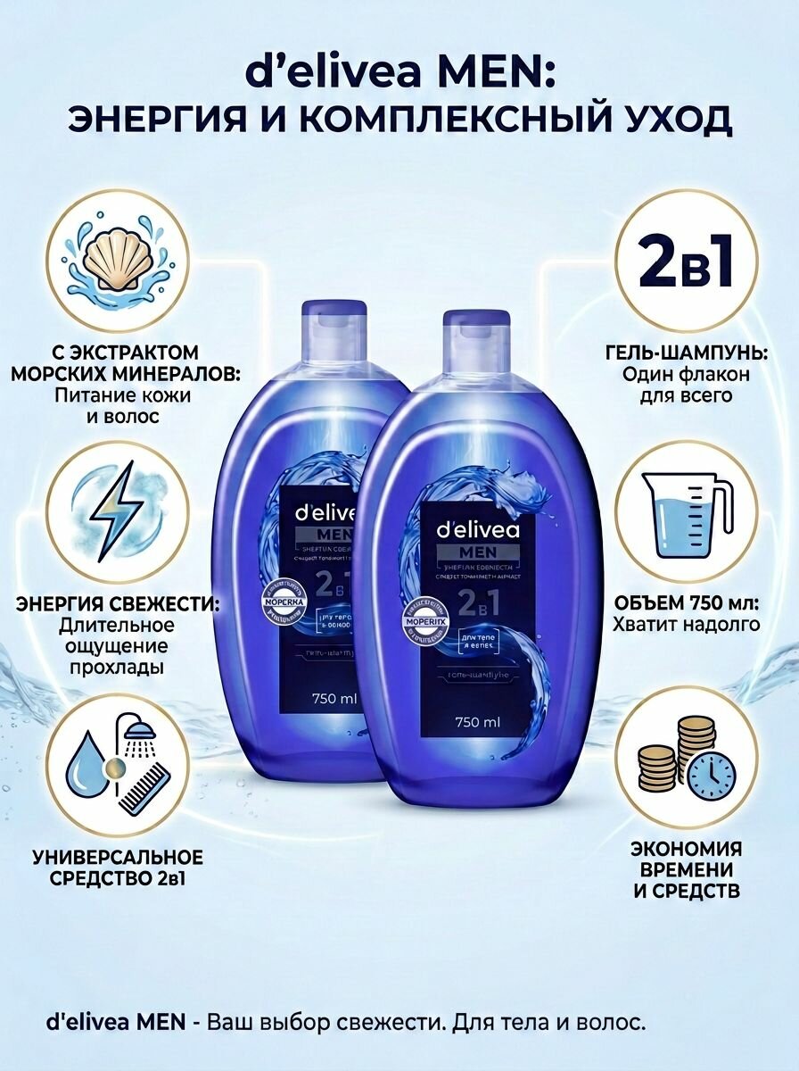 Гель-шампунь 2 в 1 MEN 750 мл.