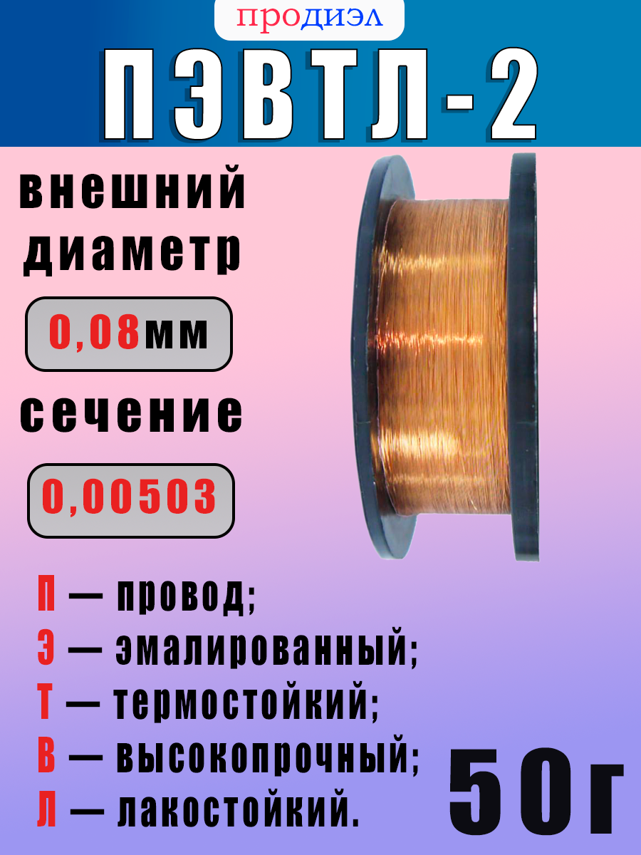 Обмоточный провод продиэл ПЭВТЛ-2 0,08мм, однопроволочная жила, лак, медь