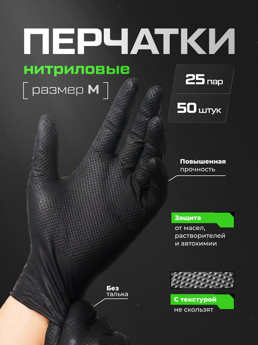 Перчатки одноразовые нитриловые М 50 шт (25пар) черные нескользящие, текстурированные / REMIX / перчатки резиновые