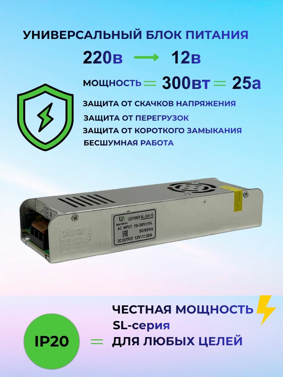 Блок питания SL/12V/300W/25,0A/IP20