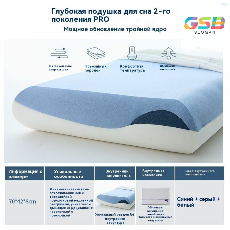 Подушка для глубокого сна "PRO" 2-го поколения ваш идеальный ночной отдых