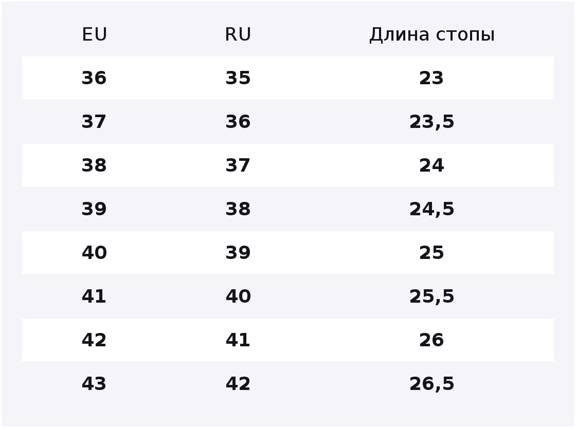 Биркенштоки ECCO, размер EU 37 стопа (23,5CM), черный — фото 1