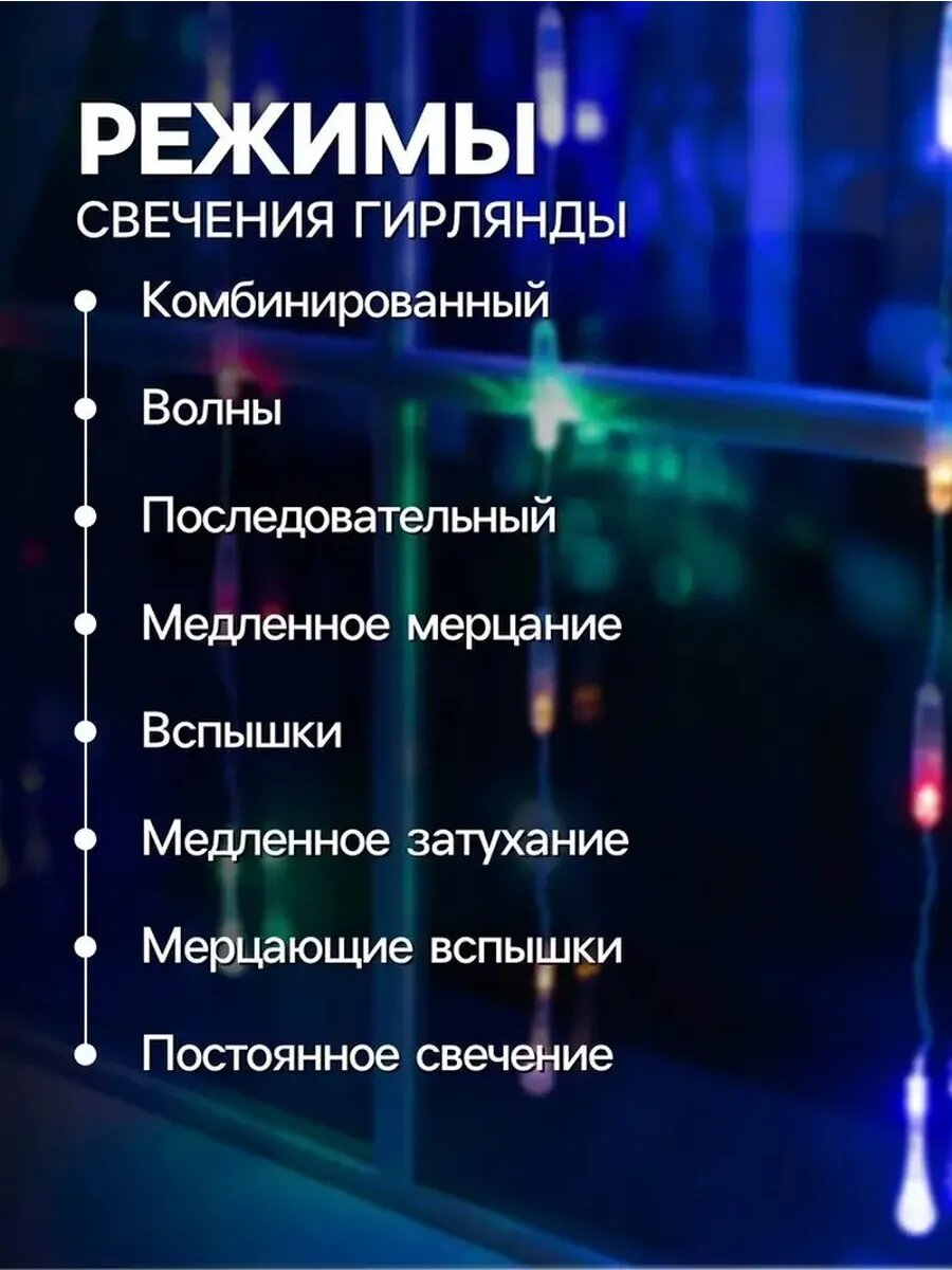 Мультигирлянда-занавес с каплями — фото 1