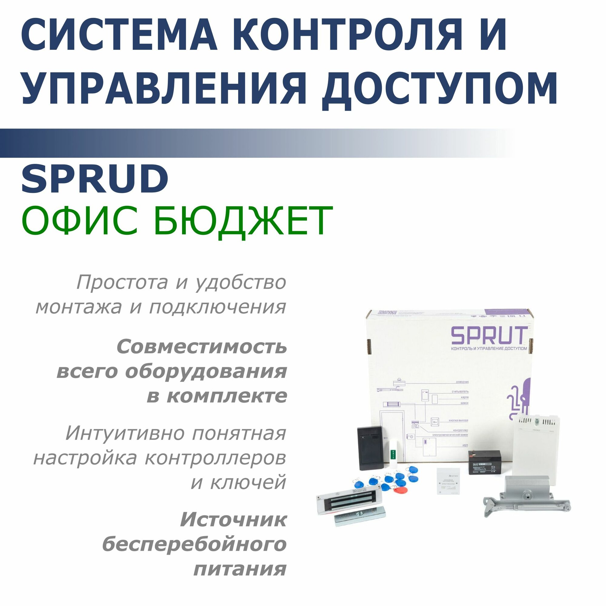 Система контроля и управления доступом SPRUT "Офис бюджет" (комплект)