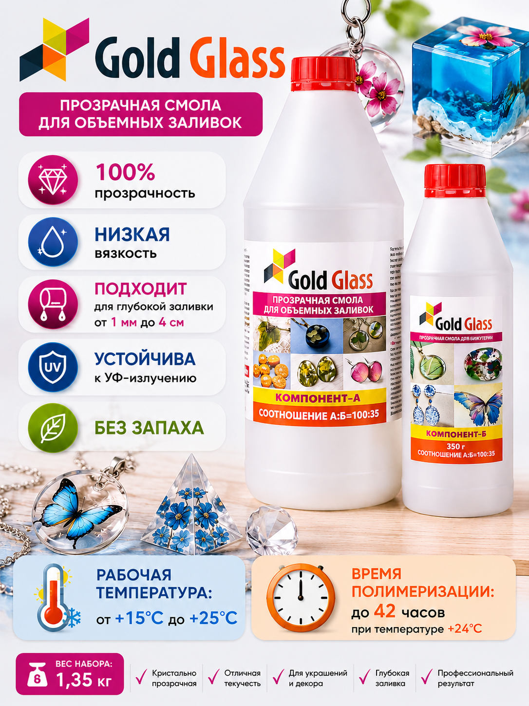 Прозрачная эпоксидная смола Gold Glass 1,35 кг с рекомендуемой толщиной заливки до 4 см.
