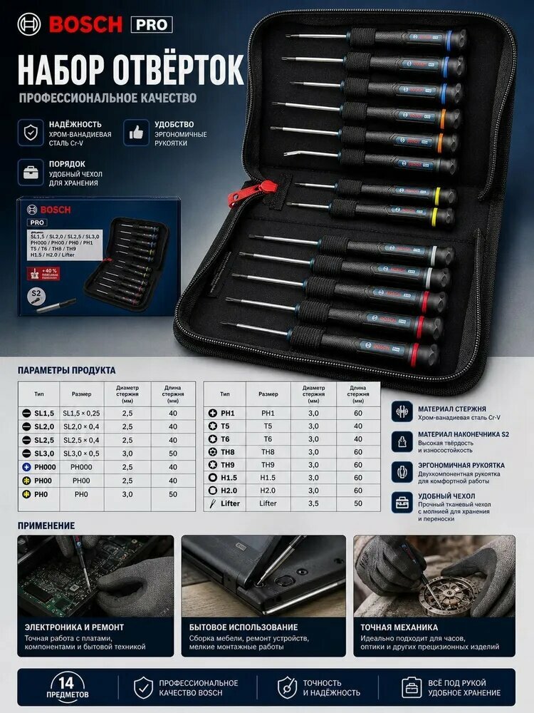 BOSCH PRO Набор прецизионных отвёрток 14 шт: PH, SL, Torx, TR, Hex. Сталь S2, высокий крутящий момент. Для электроники, часов, телефонов, компьютеров.