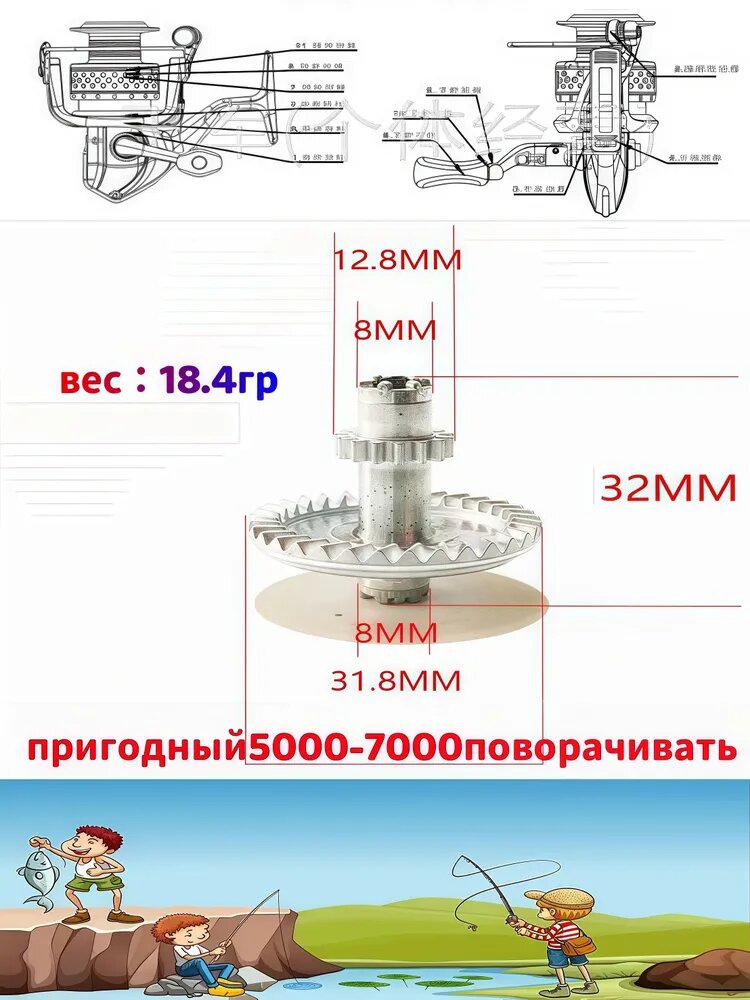 Принадлежности для дальнобойных рыболовных катушек