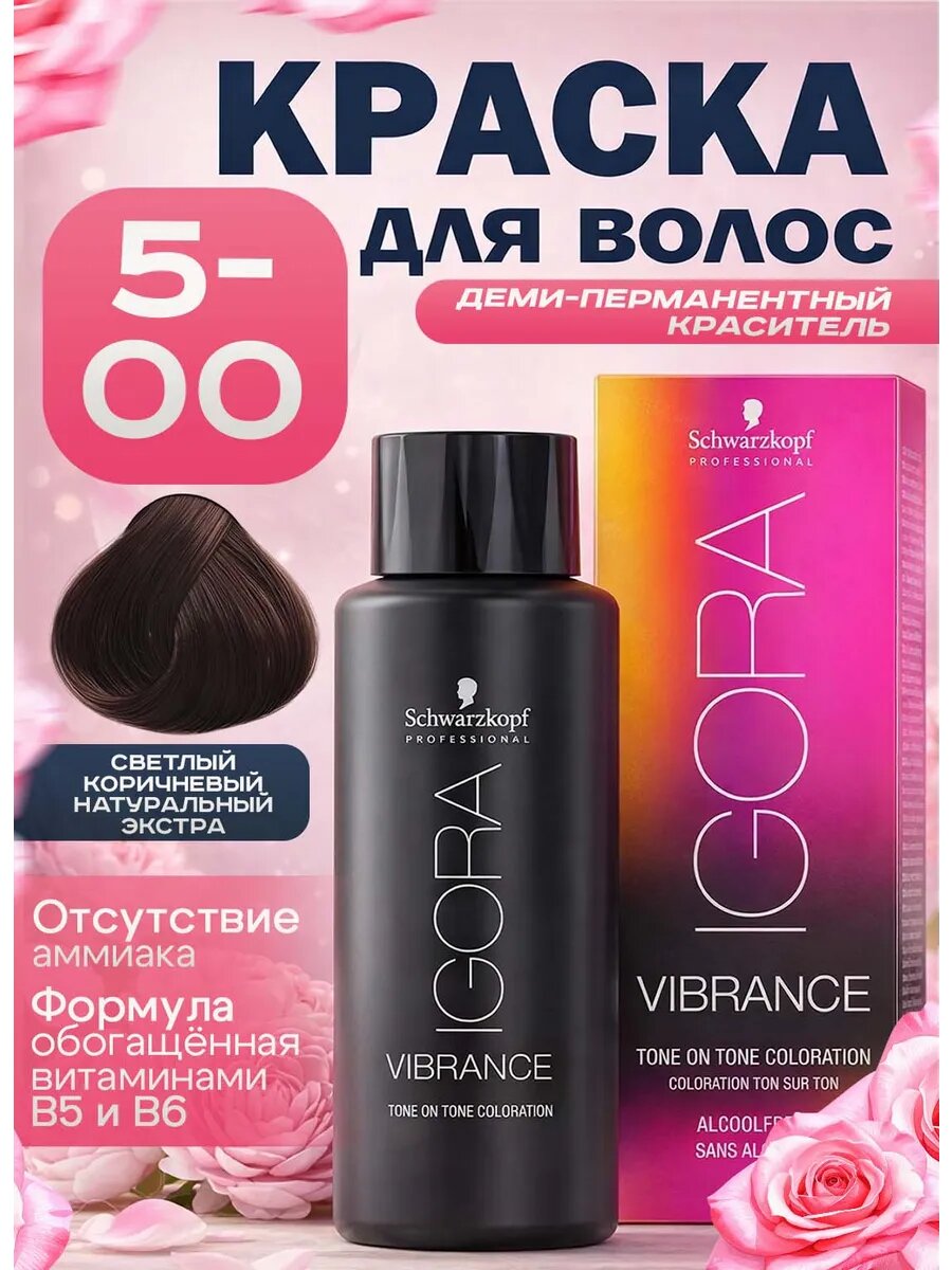 Игора краска для волос профессиональная
