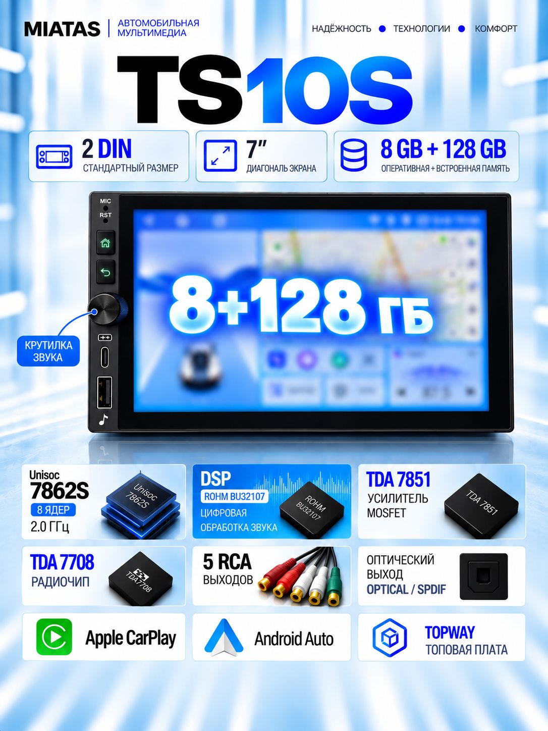 Автомагнитола 2DIN 7" Android 8 ядер 8/128 ГБ, DSP, CarPlay, с крутилкой MIATAS