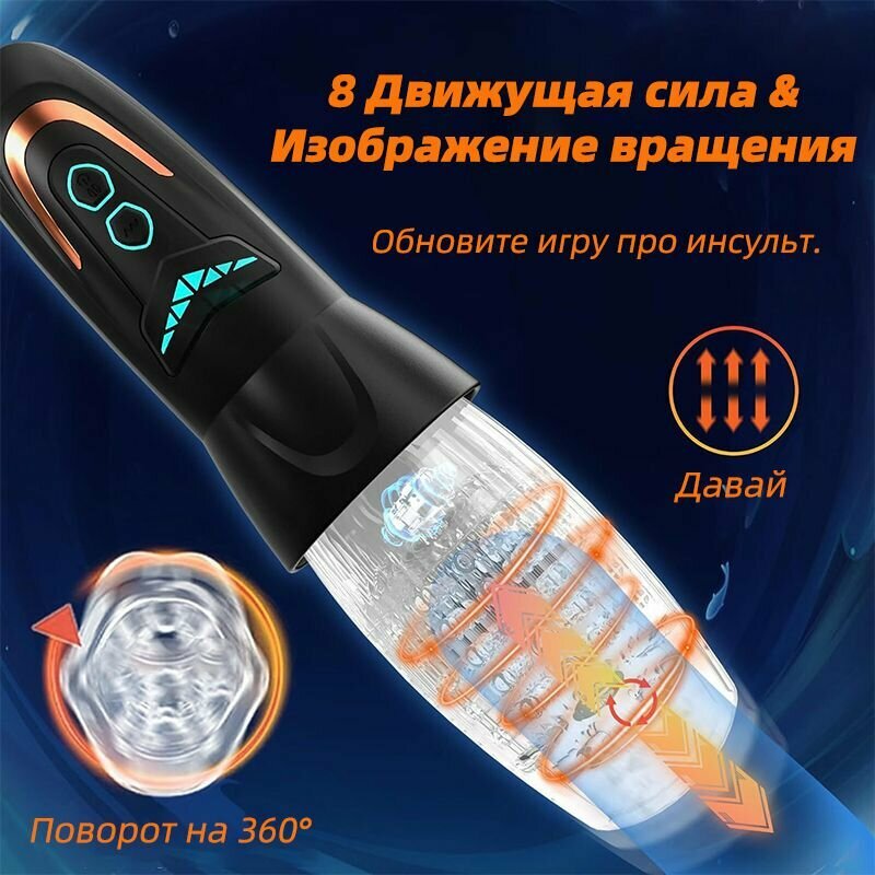 Мастурбатор мужской автоматический вибратор для члена имитацией минета, искусственная вагина