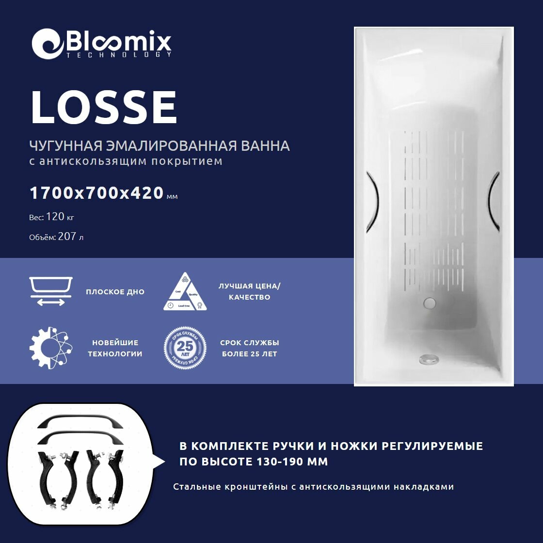 Ванна чугунная Bloomix Losse 170x70 BLS177042-H-ANS с ручками и антискользящим покрытием