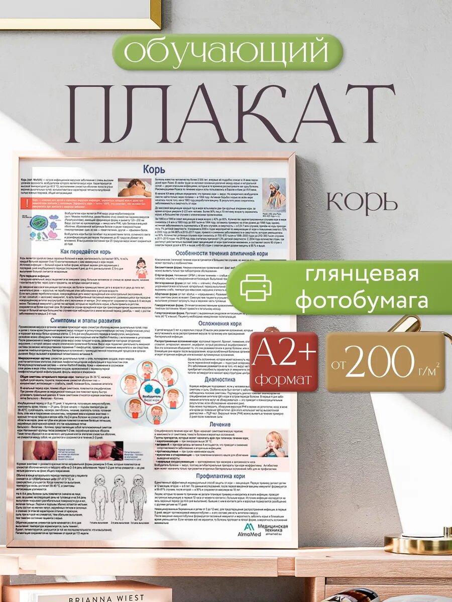 Корь, плакат глянцевый А2+, плотная фотобумага от 200г/м2