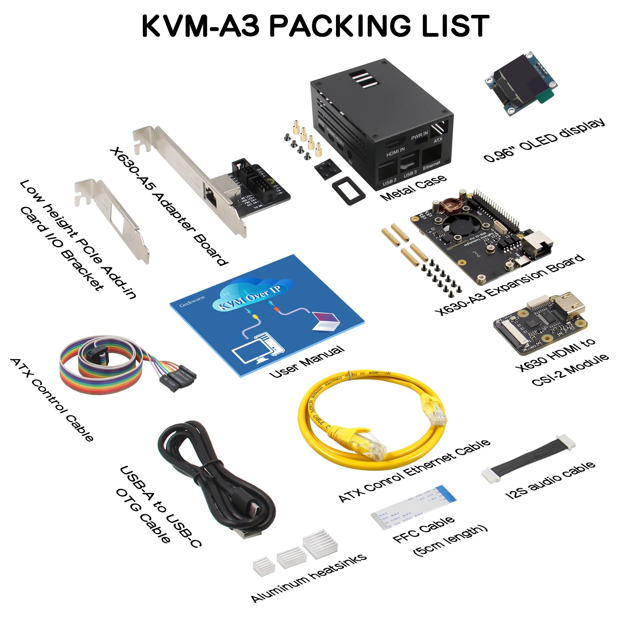 Geekworm KVM-A3 для Raspberry Pi 4