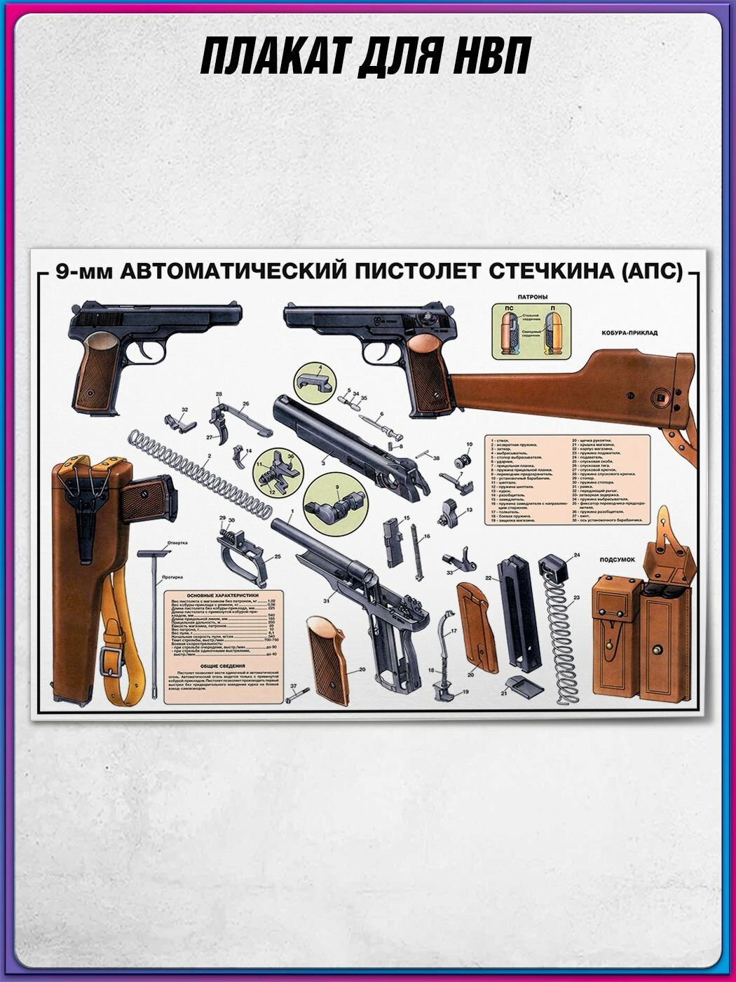 Информационный военный плакат "9-мм Автоматический пистолет Стечкина (АПС)" / ламинированный / А3 (42x30 см.)