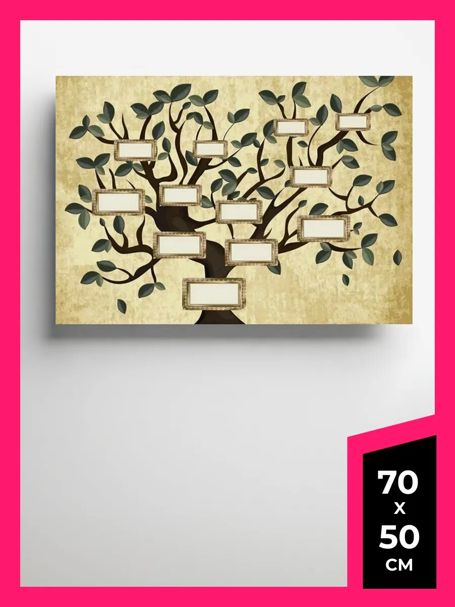 Плакат Семейное древо постер 30 A5070, матовая фотобумага премиум качества