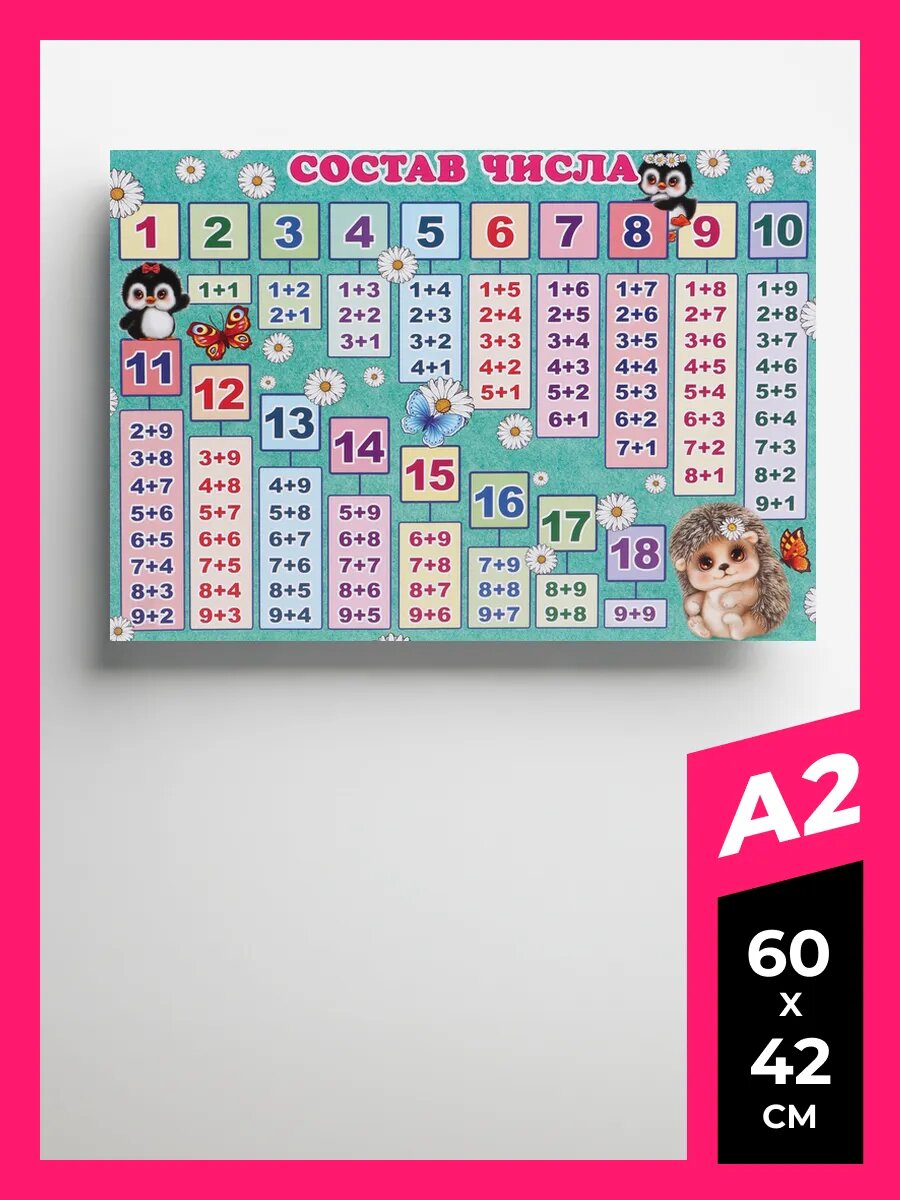 Обучающий плакат состав числа от 1 до 20 для детей A2