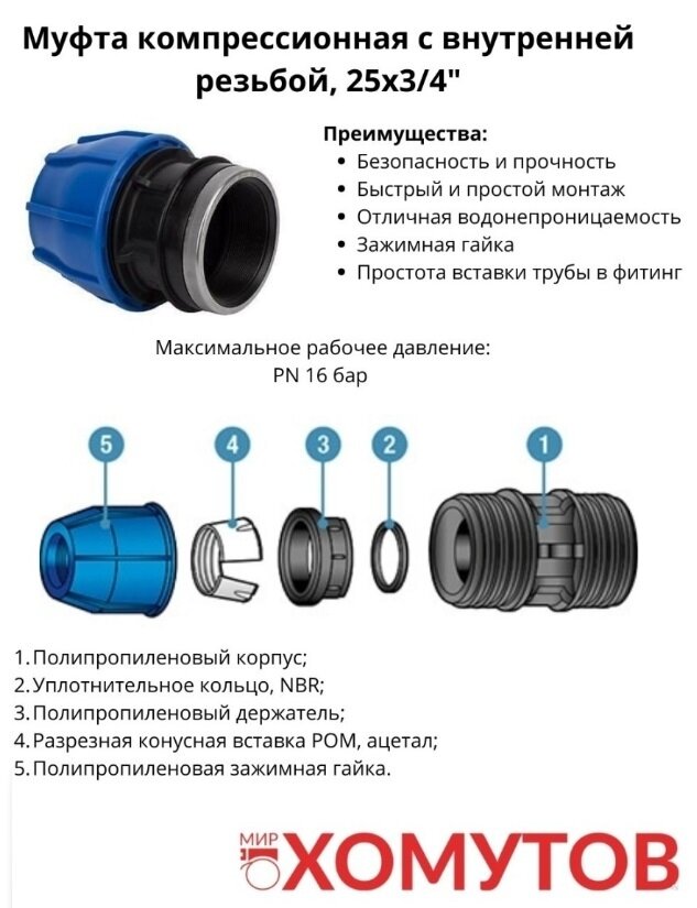 Муфта компрессионная с внутренней резьбой NORMA 25х3/4, 1 шт МХ Мир Хомутов