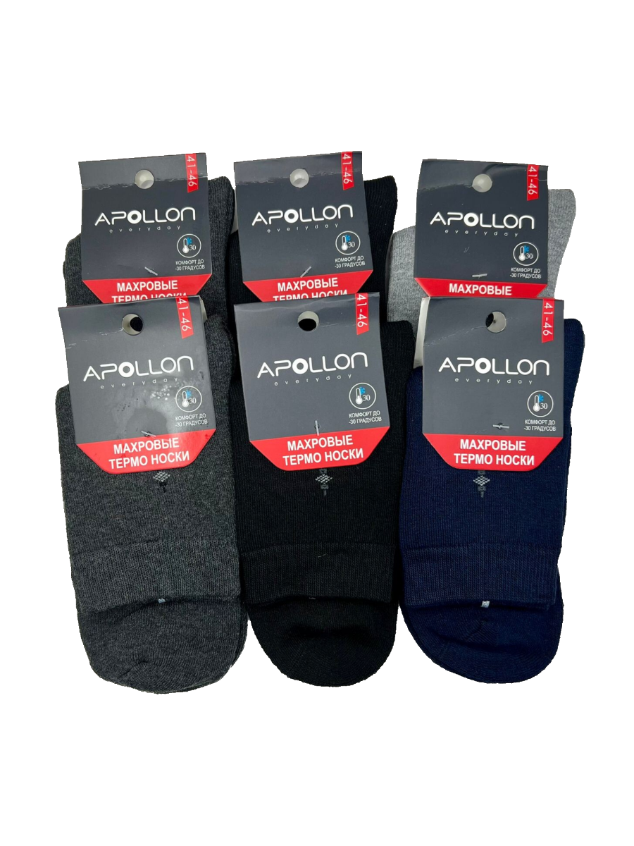 Термоноски