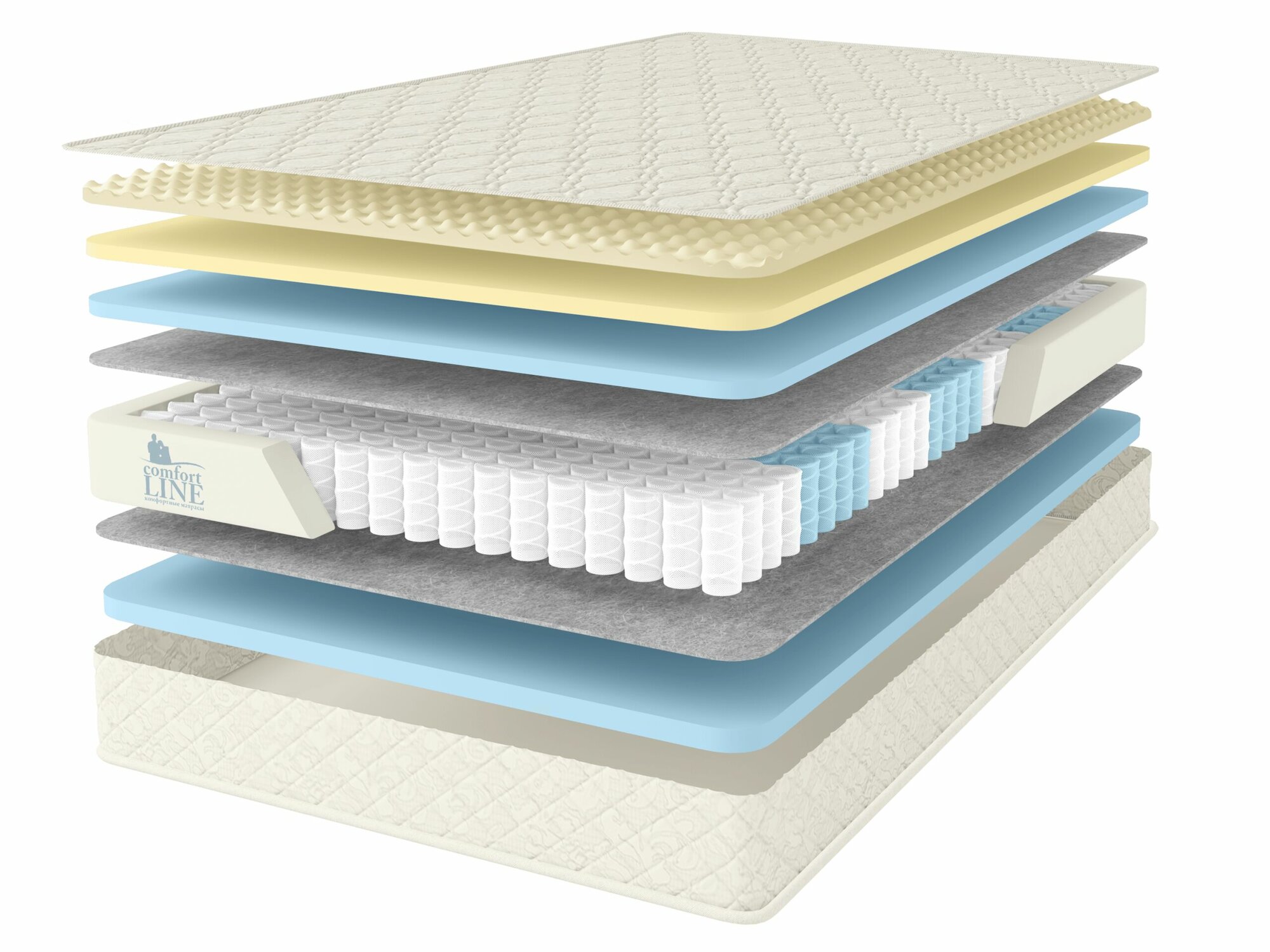 Матрас Comfort Line Memory Medium 60х185 высота 23 см анатомический средней жесткости Независимые пружины