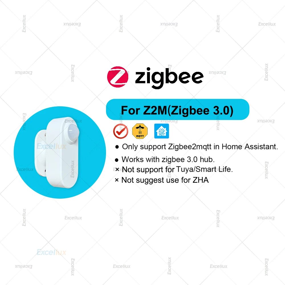Датчик присутствия ZigBee Radar For Z2M(zigbee 3.0)