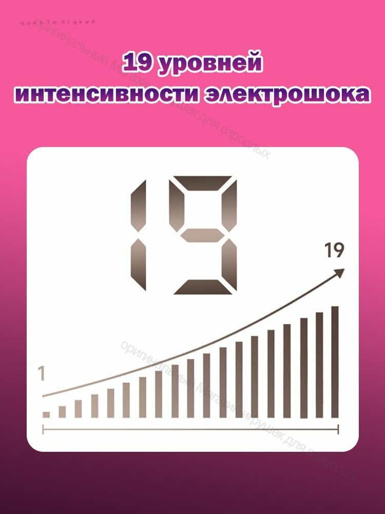 Электростимуляторы — фото 1