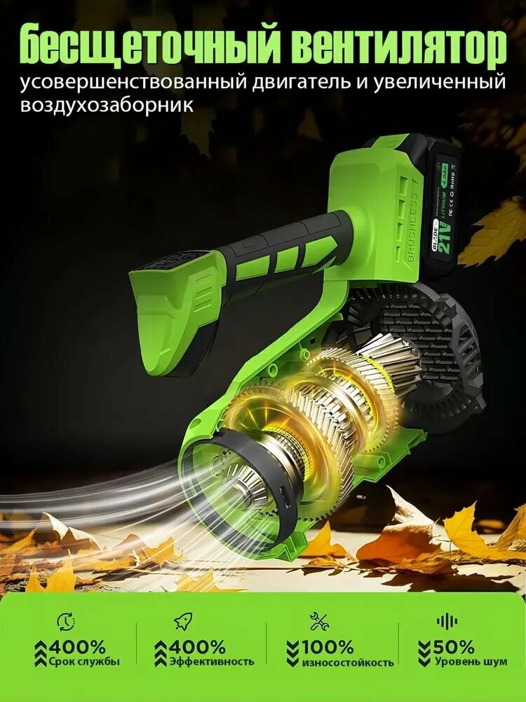 Воздуходувка,3000Вт — фото 1