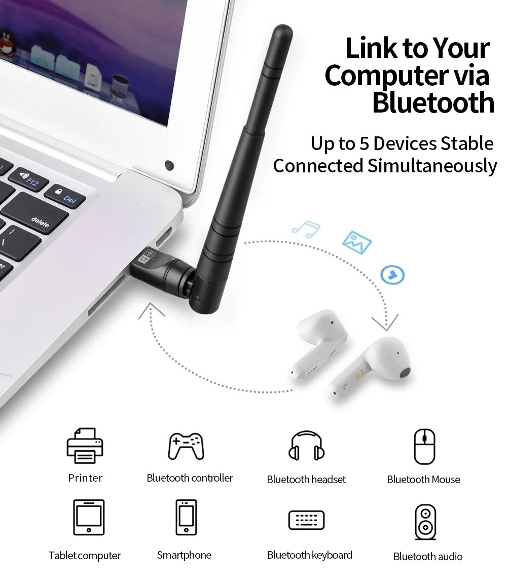 KEBIDUMEI Bluetooth 6.0 адаптер — фото 1