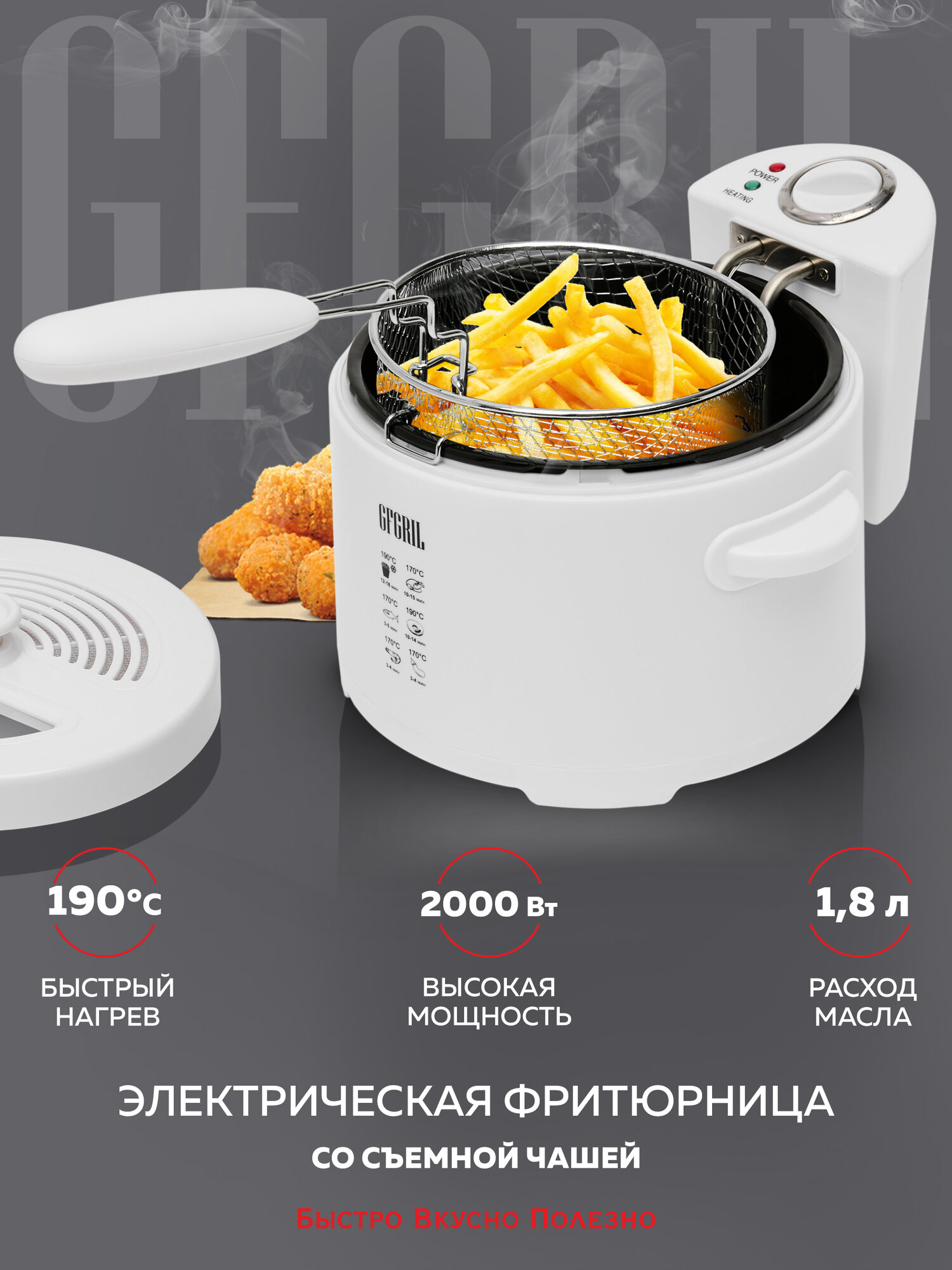 Фритюрница электрическая со съемной чашей GFGRIL GFF-014