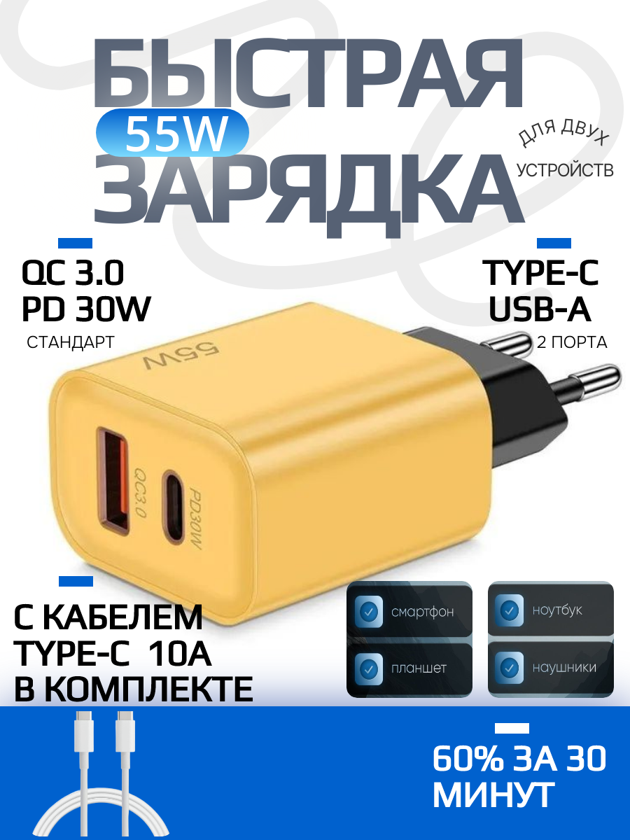 Быстрая зарядка usb type c 55W с кабелем type c, блок питания для зарядки iPhone и Android, зарядное устройство для телефона