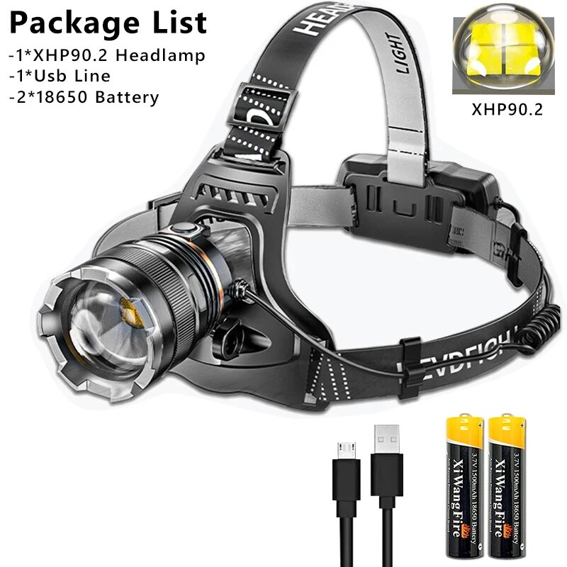 XHP90.2 налобный фонарь, Zoom sensor, P90 Wick pack C