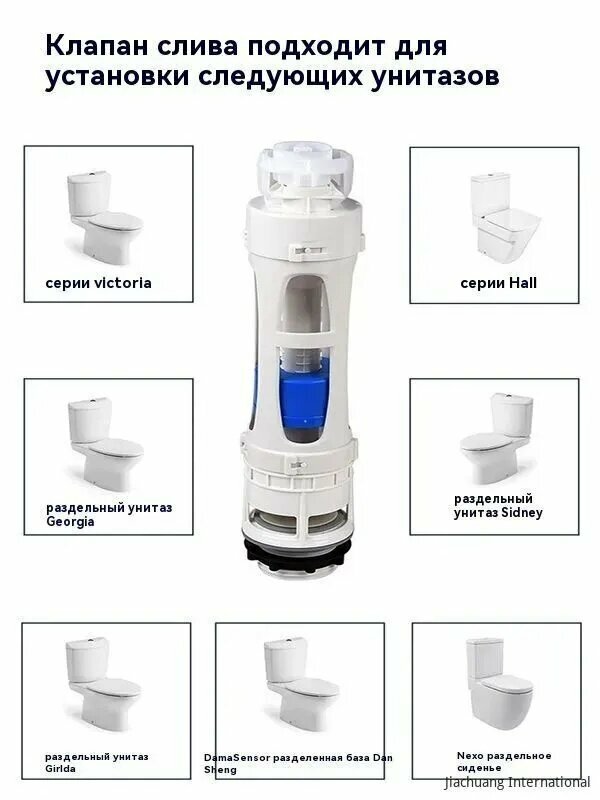 Сливной клапан Roca RS880031 с двумя режимами слива для унитазов