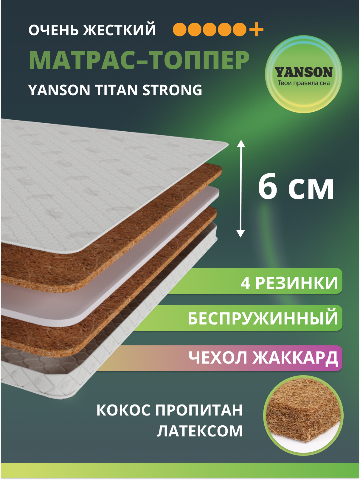 Матрас топпер 150х190, беспружинный матрас топпер, топпер на диван, топпер на кровать, ортопедический топпер