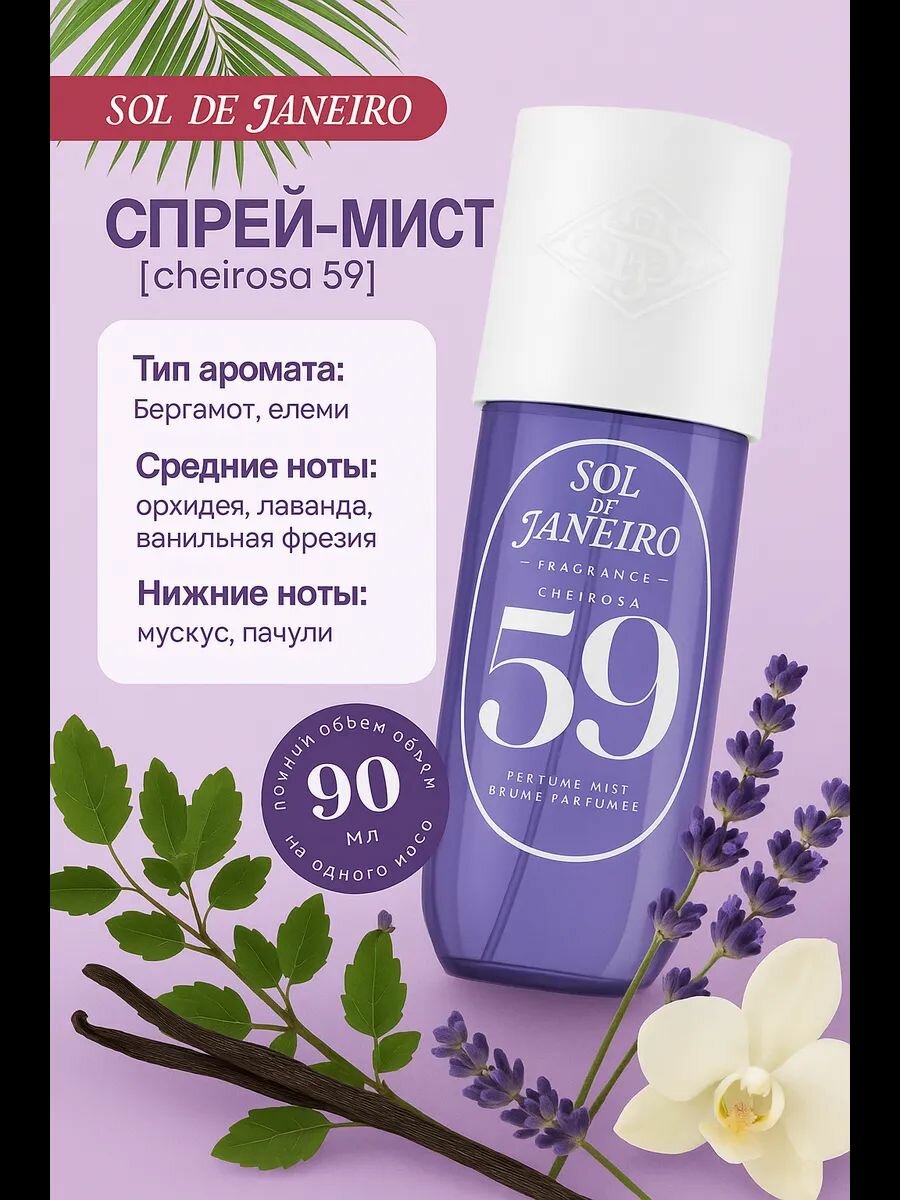Парфюмированный мист