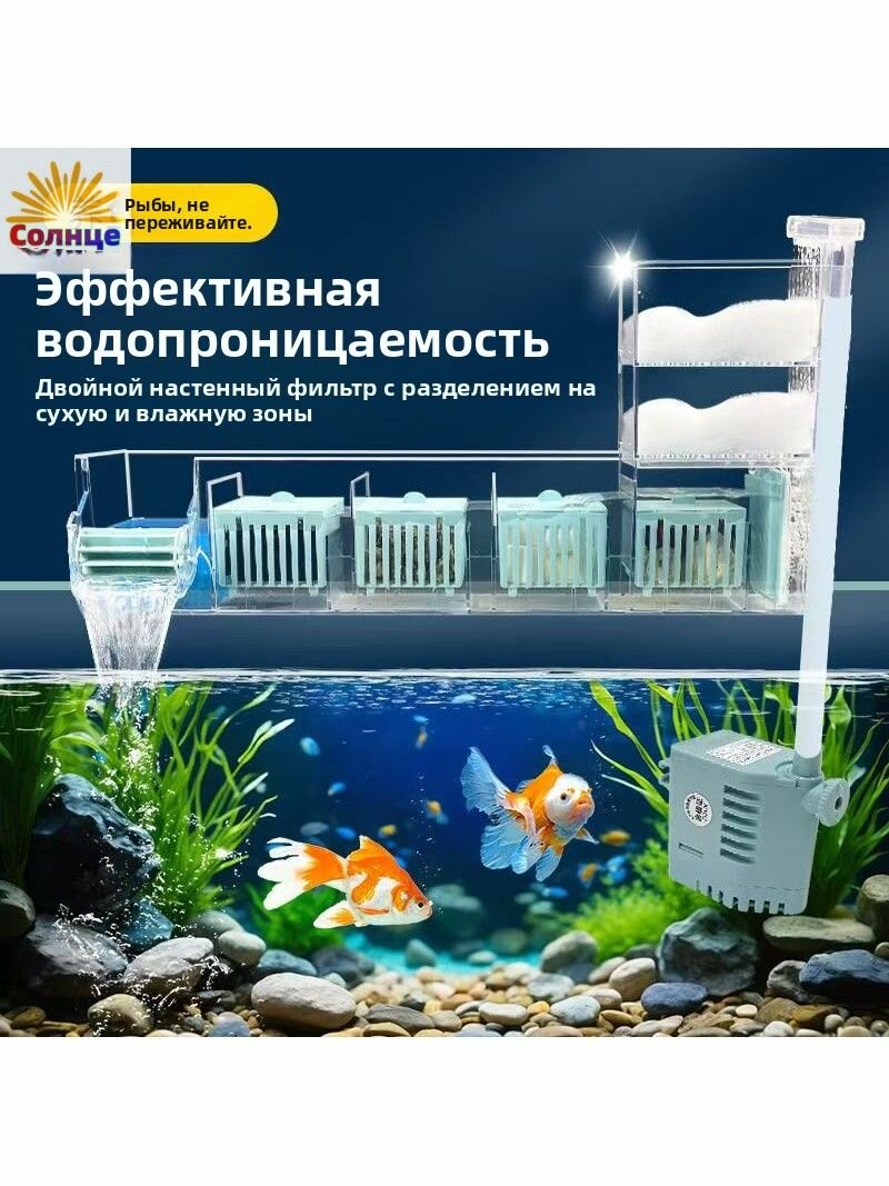 Система циркуляции фильтра для аквариума Jeneca, настенный фильтр — комплект насоса с 6-секционной фильтрующей камерой