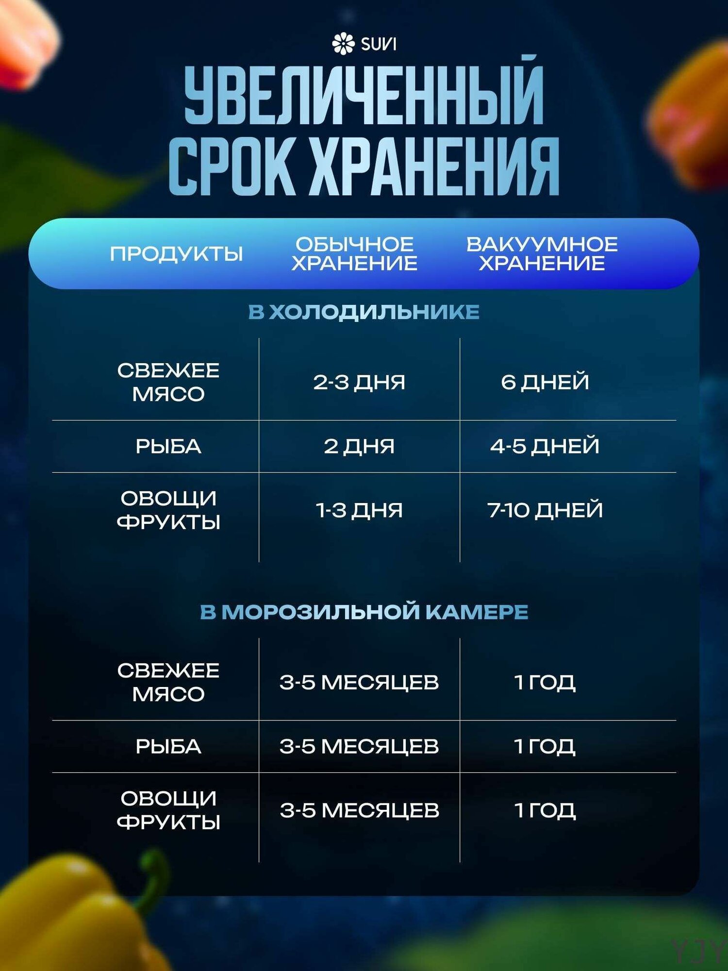 Аксессуар для вакууматора — фото 1