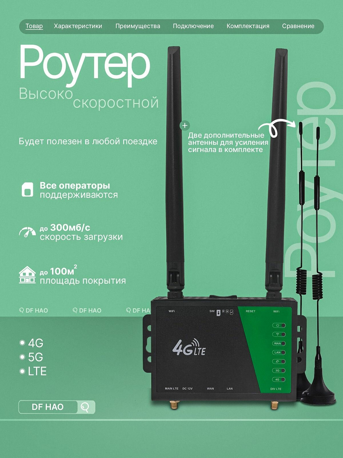 Роутер wi-fi с сим картой 4G LTE с 2 внешними выносными антеннами 210В