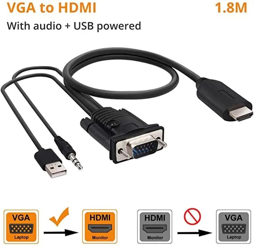 Видеокабель HDMI/VGA (D-Sub), RCA, 1.8 м, черный