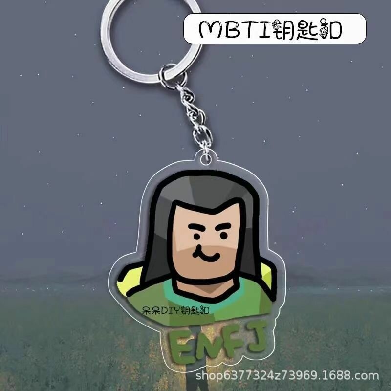 Брелок-подвеска для рюкзака с изображением 16 типов личности по MBTI.