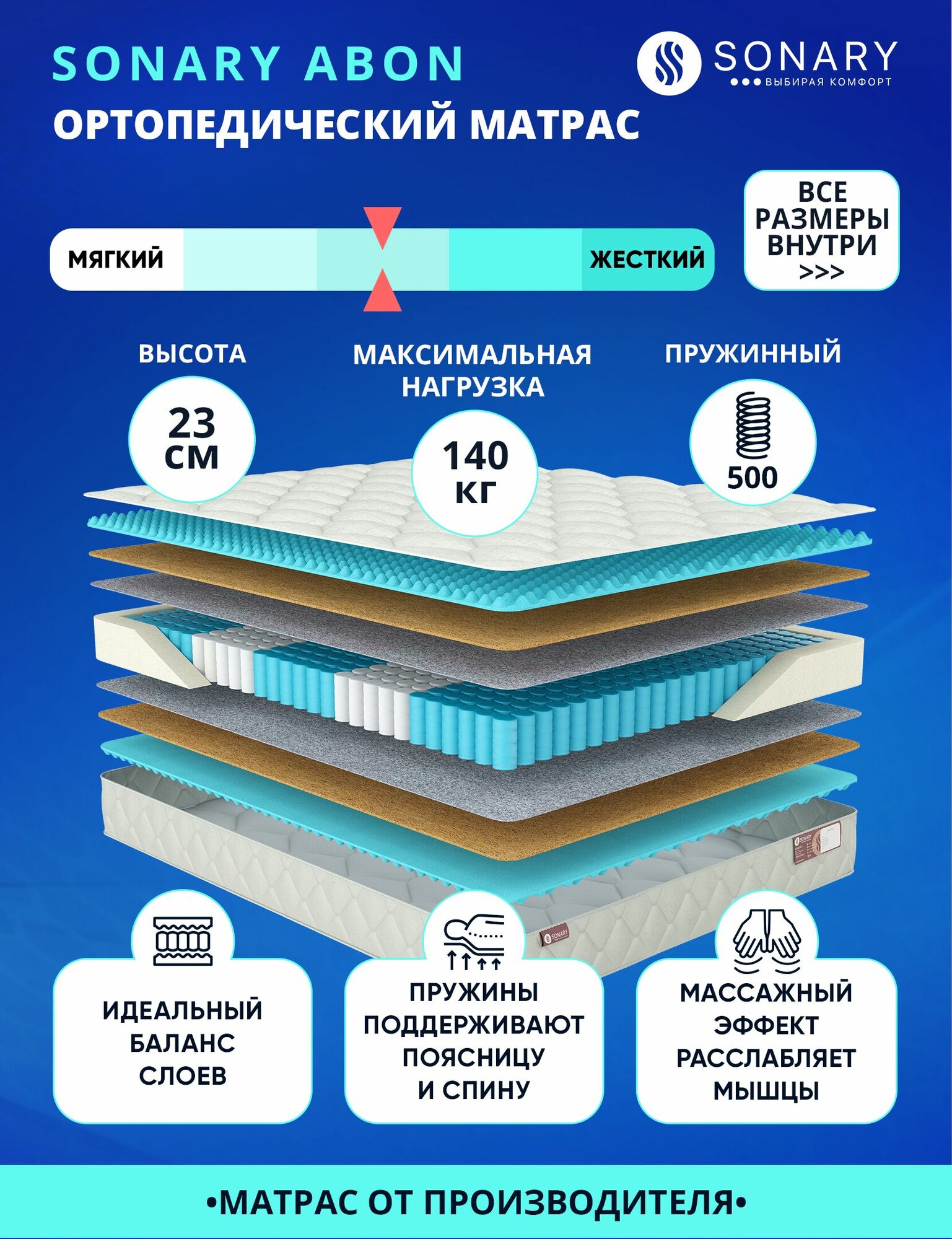 Матрас Sonary Abon 130х205 серии Zone высота 22 см анатомический средней жесткости кокосовый Независимые пружины