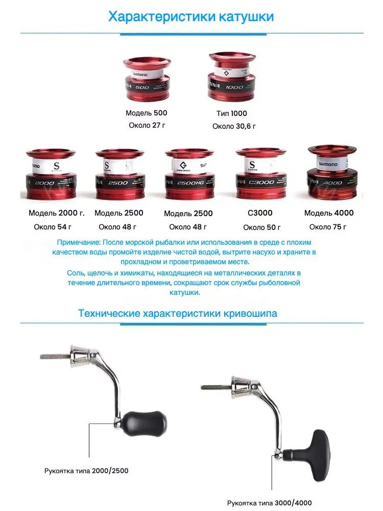 Shimano Катушка Спиннинговая катушка Shimano Sienna FG 19 Размер 1000 Передаточное число 5.0:1 Вес 205г — фото 1
