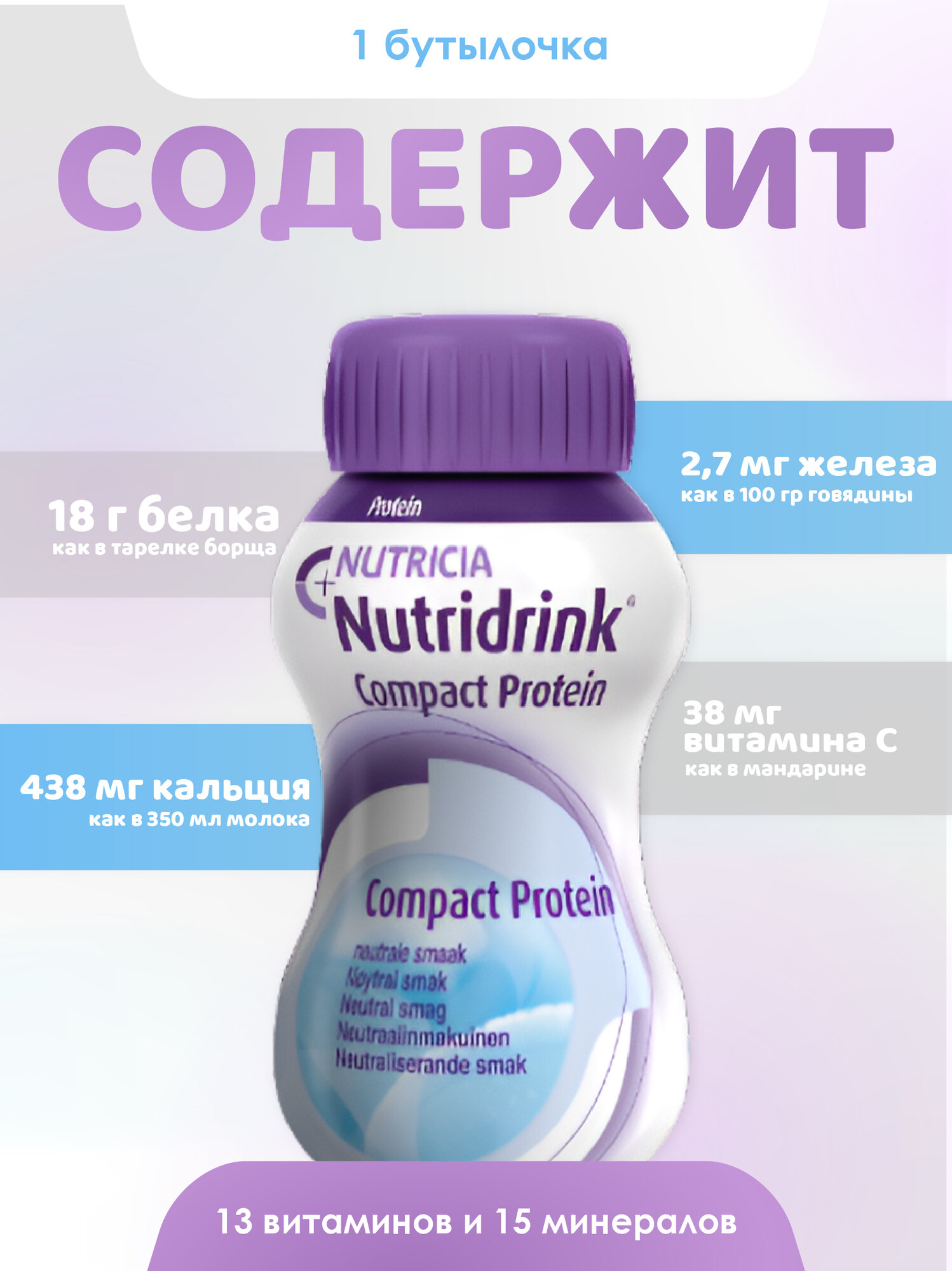 Нутридринк компакт протеин нейтральный вкус 125мл N4 — фото 1