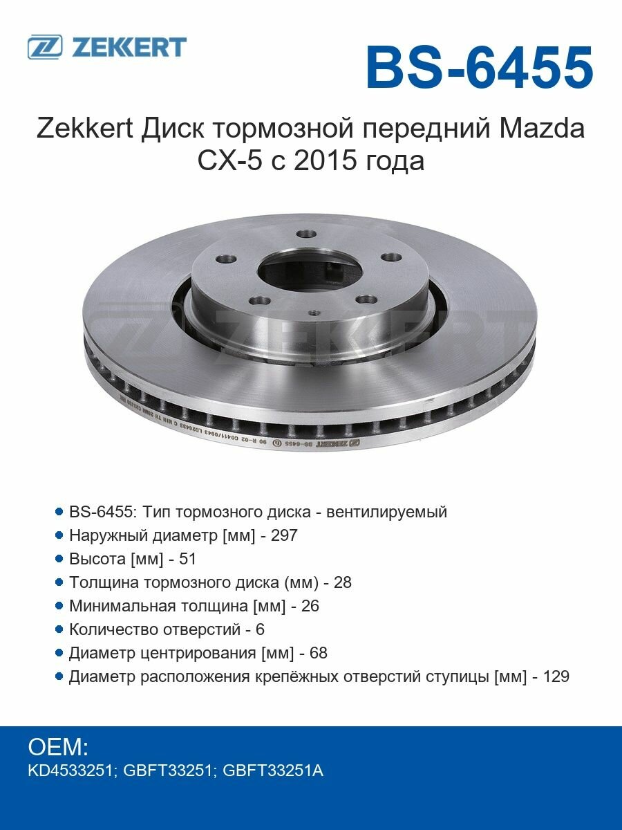 Zekkert Диск тормозной передний Mazda CX-5 с 2015 года