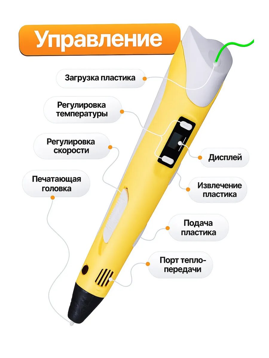 3D-ручка для рисования — фото 1