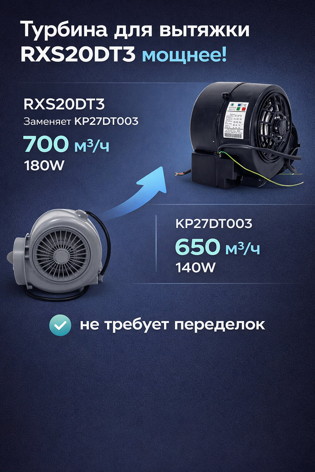 Вентилятор RXS20DT3 замена KP27DT003 (турбина) Эликор — фото 1