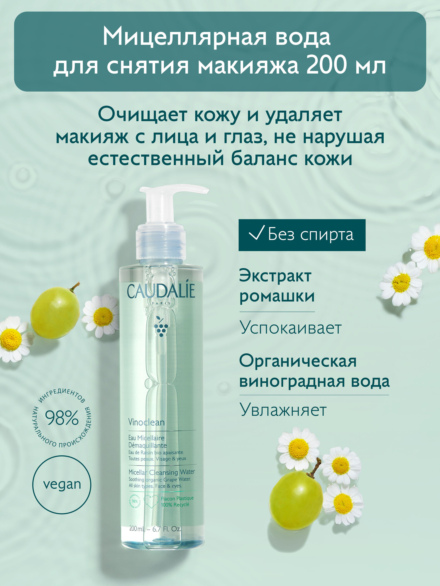 Caudalie Vinoclean Мицеллярная вода для лица, глаз и губ, для всех типов кожи, с экстрактом ромашки и виноградной водой, 200 мл