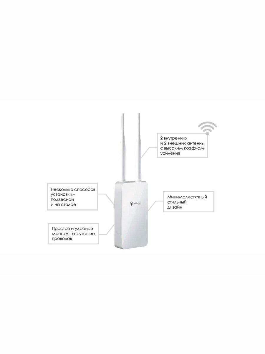 Роутер Optimus WR2-24015 4G