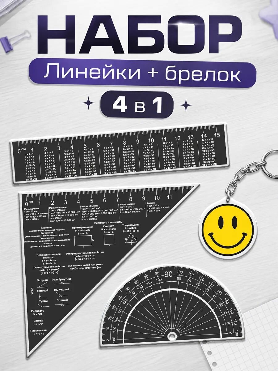 Набор линеек для школьника шпаргалка математика