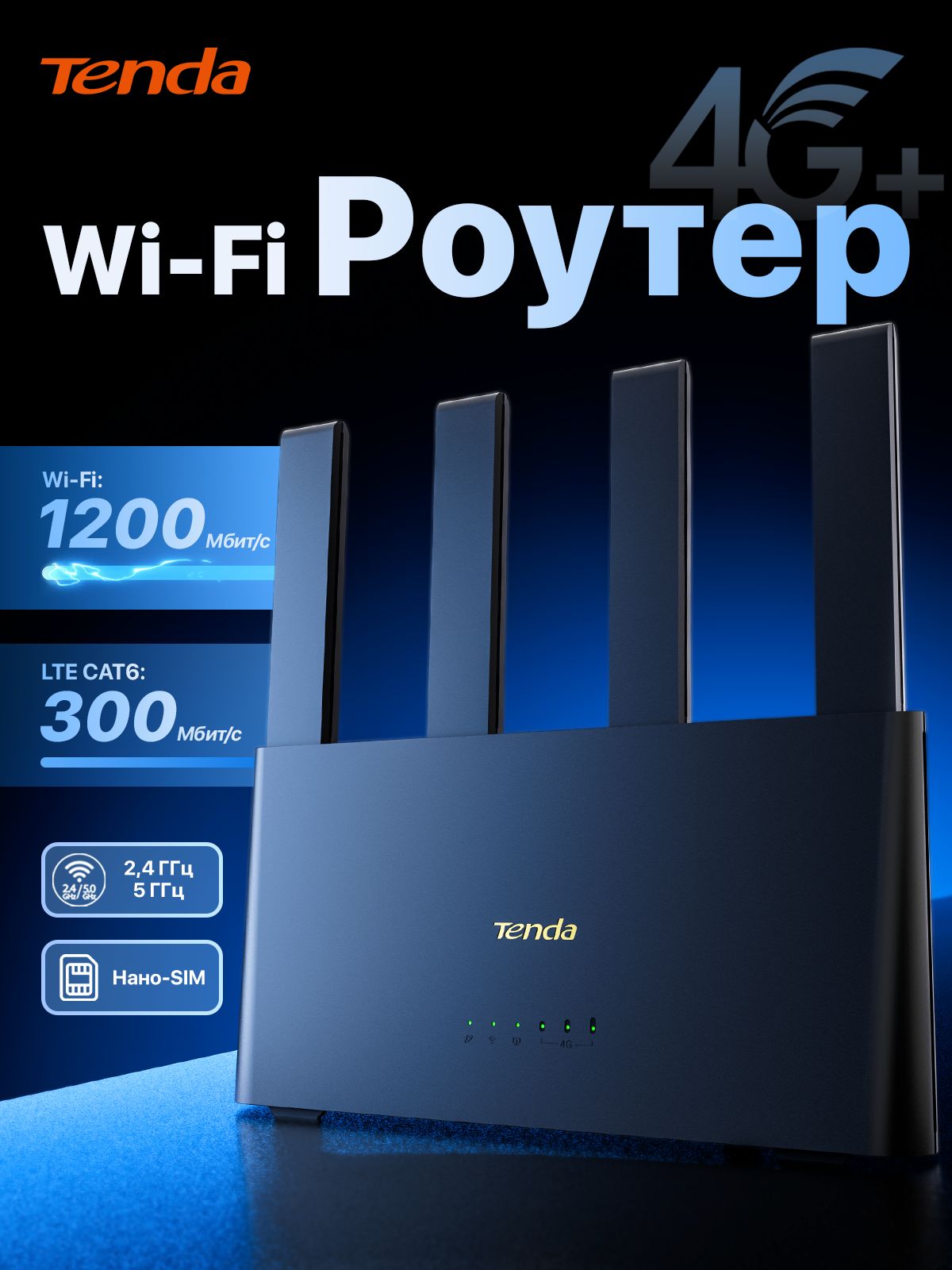 Tenda 4G Pоутер wifi с сим картой LTE 4G08, мобильный роутер, модем 4g, гигабитный роутер, 2.4 ГГц, 5 ГГц, AC1200